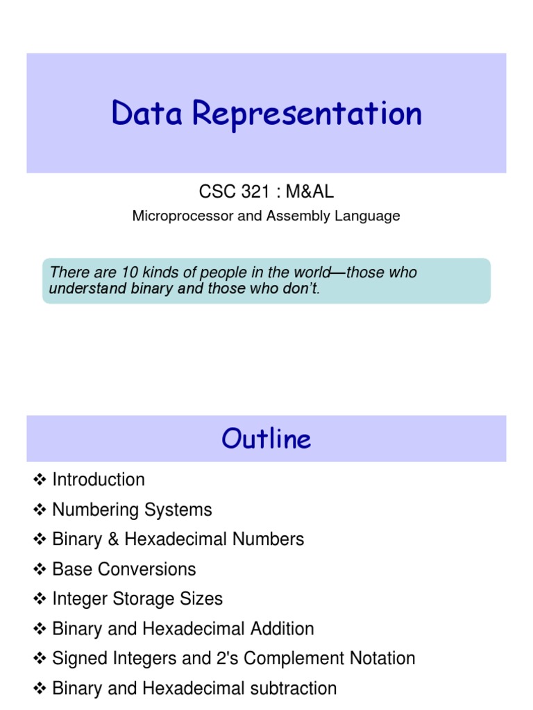 Data Representation: CSC 321: M&AL | PDF | Decimal | Integer (Computer Science)