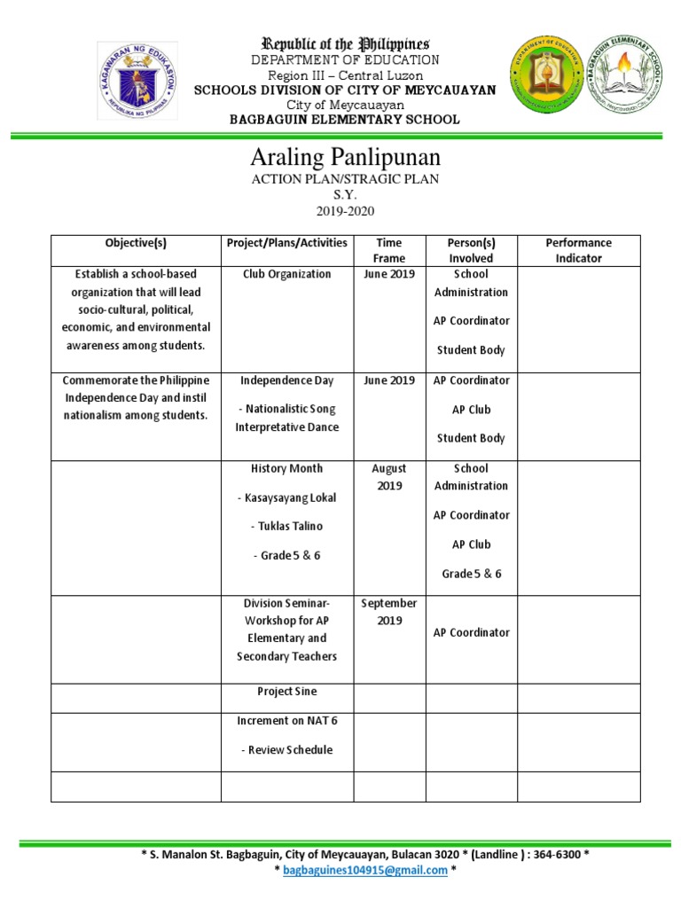 Action Plan AP 2019-2020 | PDF | Change | Cognition