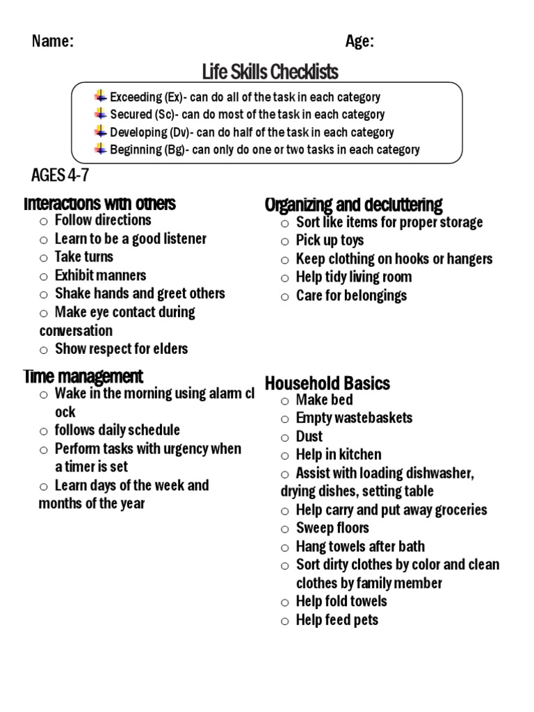 Life Skills Checklists: Interactions With Others Organizing and ...