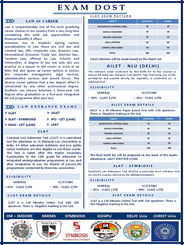 CLAT - ENTRANCE - BROCHURE - Final PDF | PDF | Test (Assessment ...