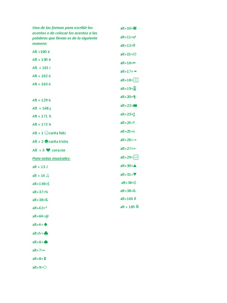 Acentos de Letras | PDF