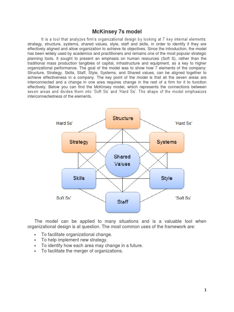 McKinsey 7s Model | PDF | Strategic Management | Applied Psychology