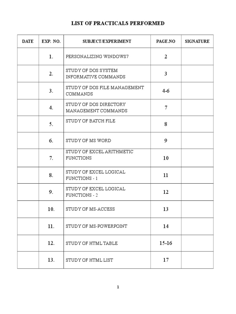 Bca Lab Record | PDF | Filename | Computer File