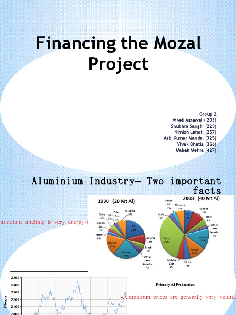 Financing The Mozal Project - Total - 1 | PDF | International Finance ...