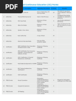 Checklist of Mov For RPMS Portfolio | PDF | Applied Psychology | Teaching