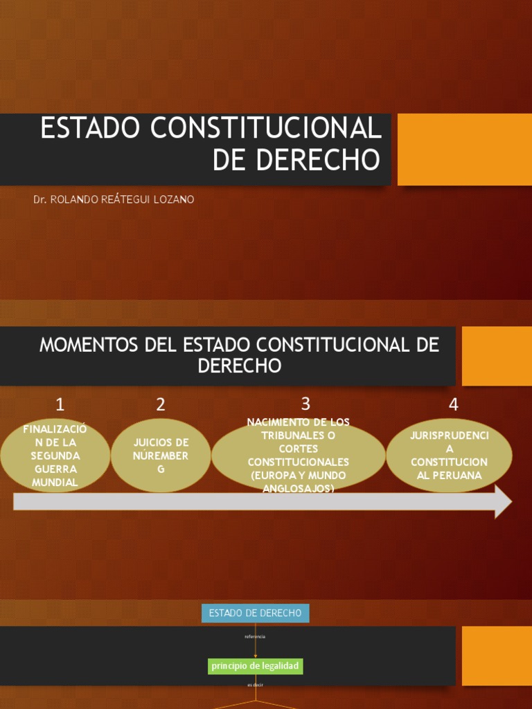 Estado Constitucional de Derecho | PDF | Constitución | Ley constitucional