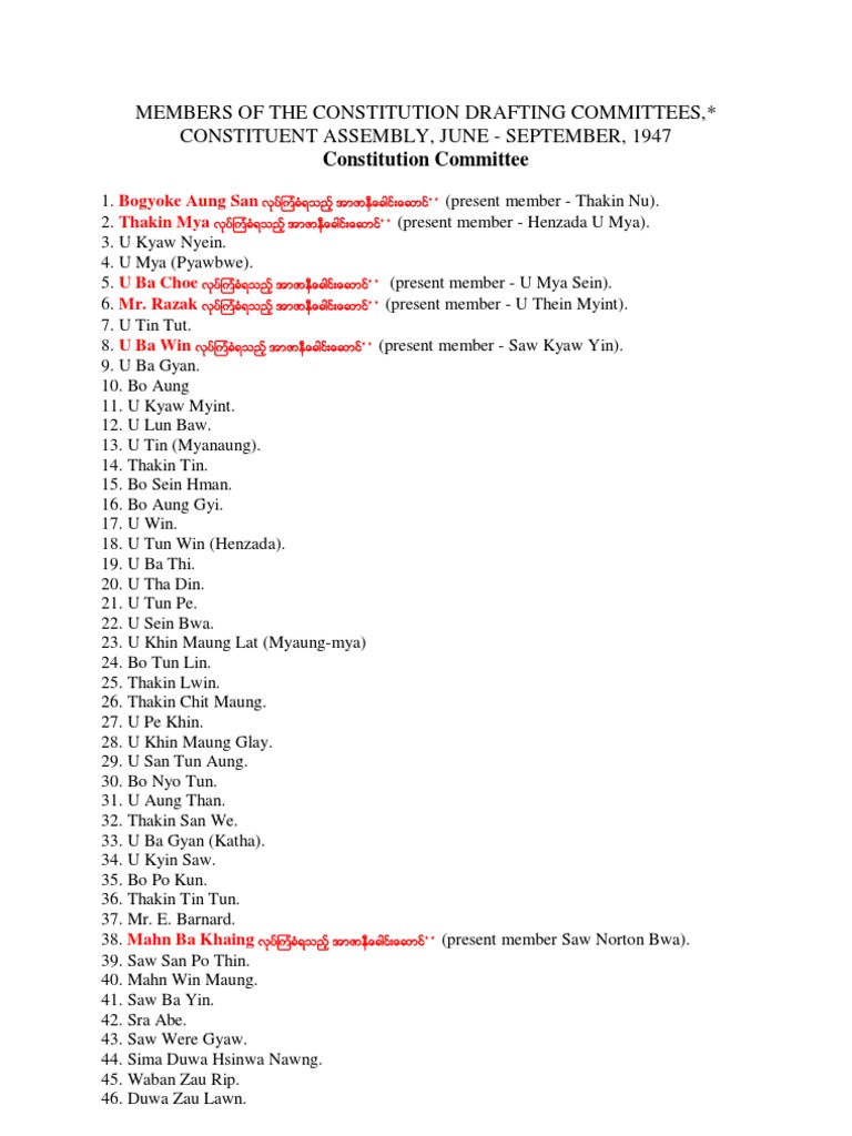 Members of The Constitution Drafting Committees | PDF