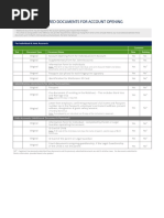 SGFI Eligibility Form 2023 24 | PDF | Government | Government And ...