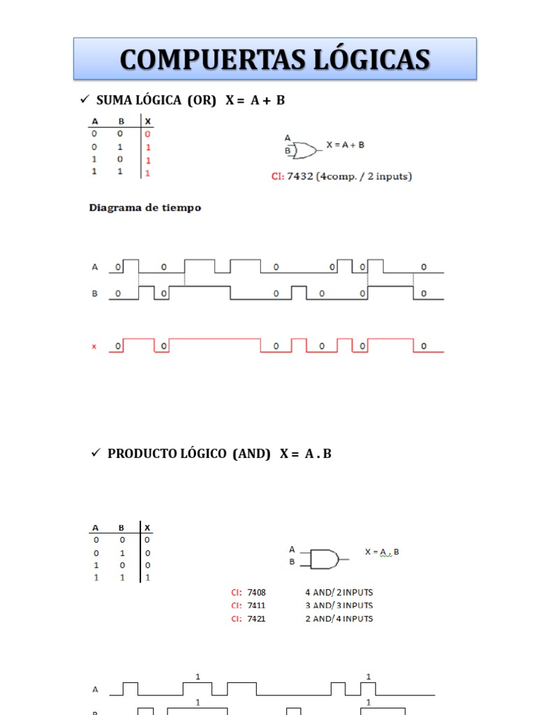 Sesion 7-8 | PDF | Poco | Puerta lógica