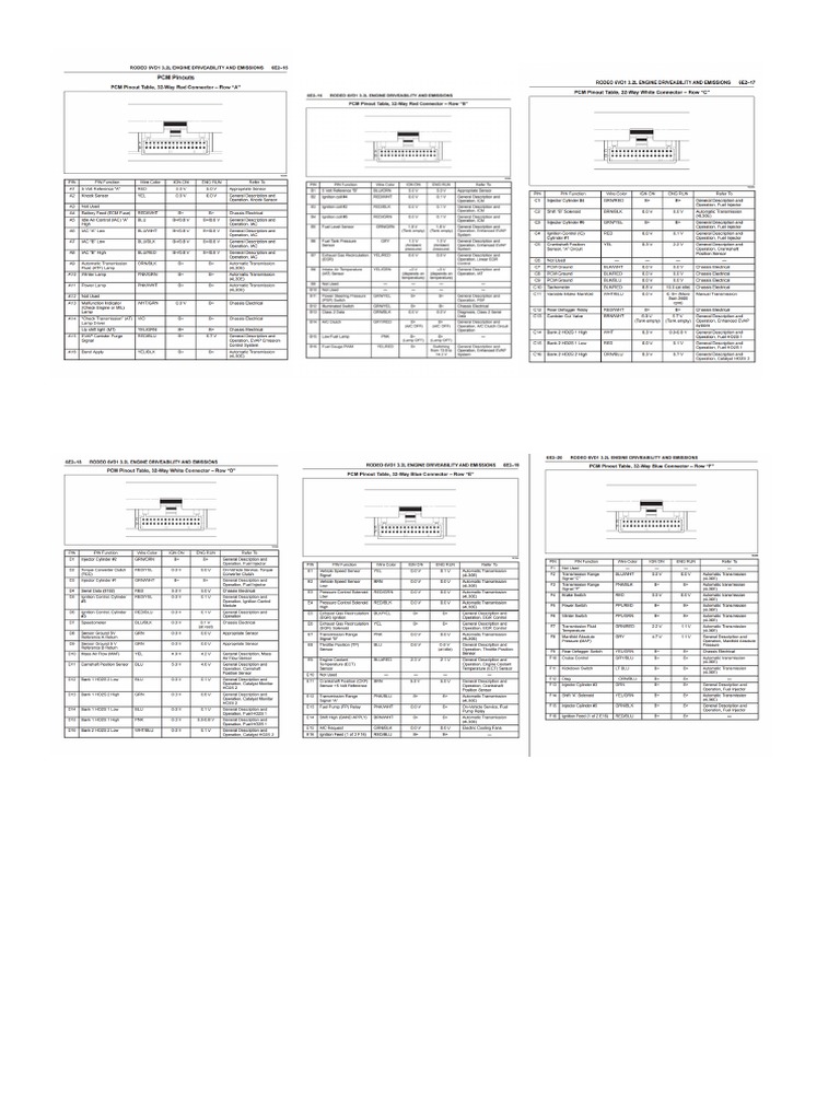 RODEO 6VD1 3.2L ENGINE ECU Pinouts | PDF