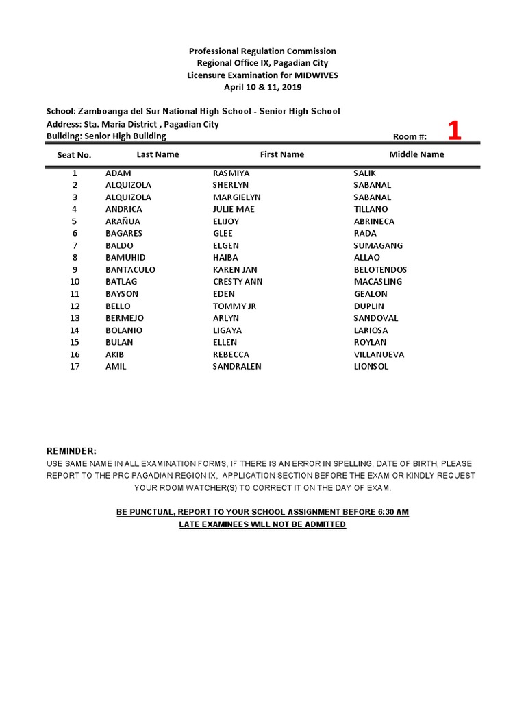 Room Assignment - Midwives 042019 Pagadian PDF | PDF | Government ...