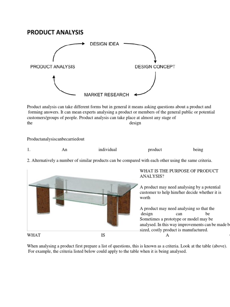 PRODUCT ANALYSIS Example | PDF | Sustainability | Recycling