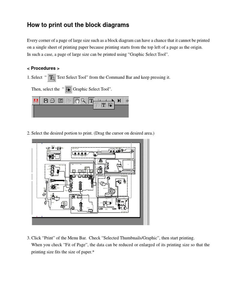 Printing Block Diagrams Made Easy | PDF | Business | Technology ...