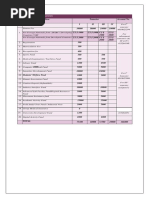 Fee - Structure NUML Lahore | PDF