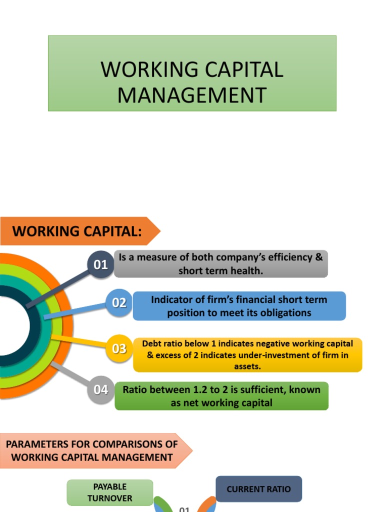 Working Capital | PDF | Working Capital | Market Liquidity