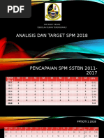 auto-kira-gpmp-SPM 2022 | PDF