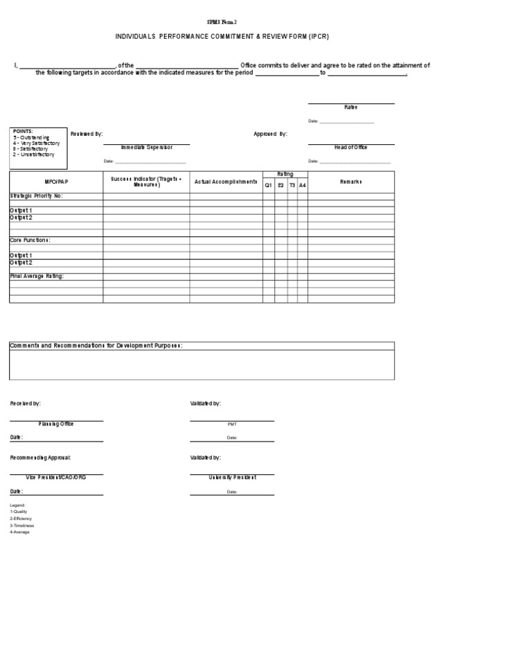 Individuals Performance Commitment & Review Form (Ipcr) | Download Free ... Individuals Performance Commitment & Review Form (Ipcr) | Download Free ...