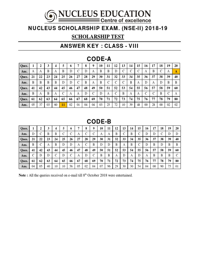 NSE-II Class VIII Answer Key 2018-19 | PDF