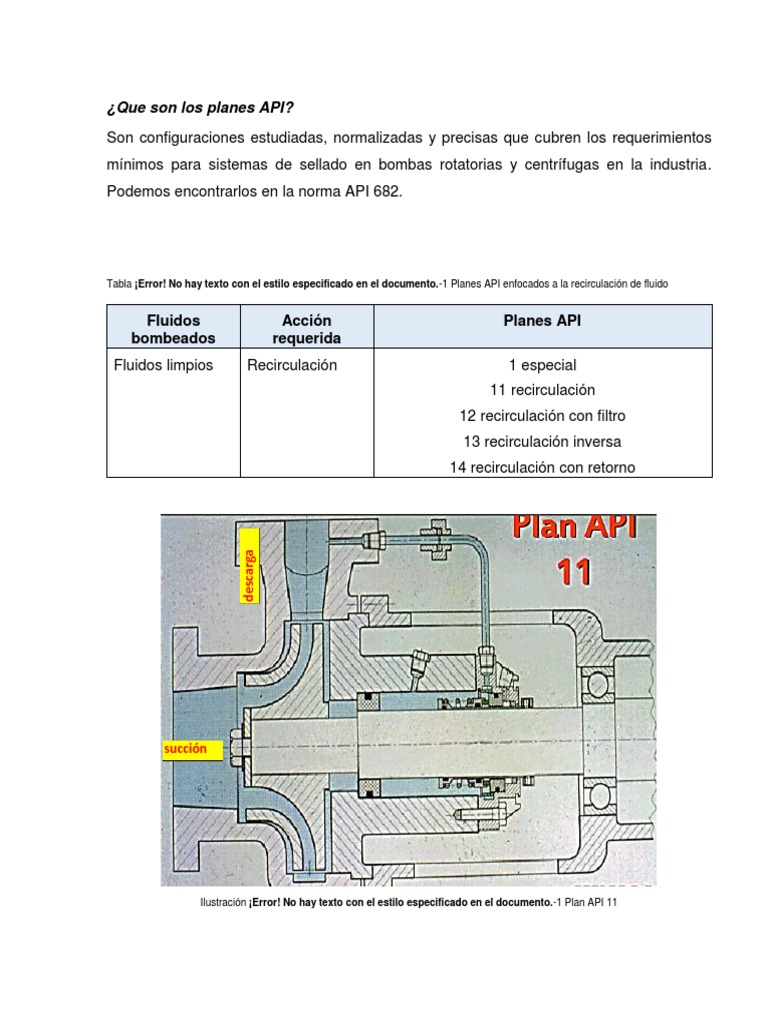 Planes API A Sellos Mecánicos | PDF | Lubricante | Bomba