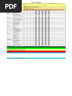 Workforce Capacity Planning Template Excel | PDF