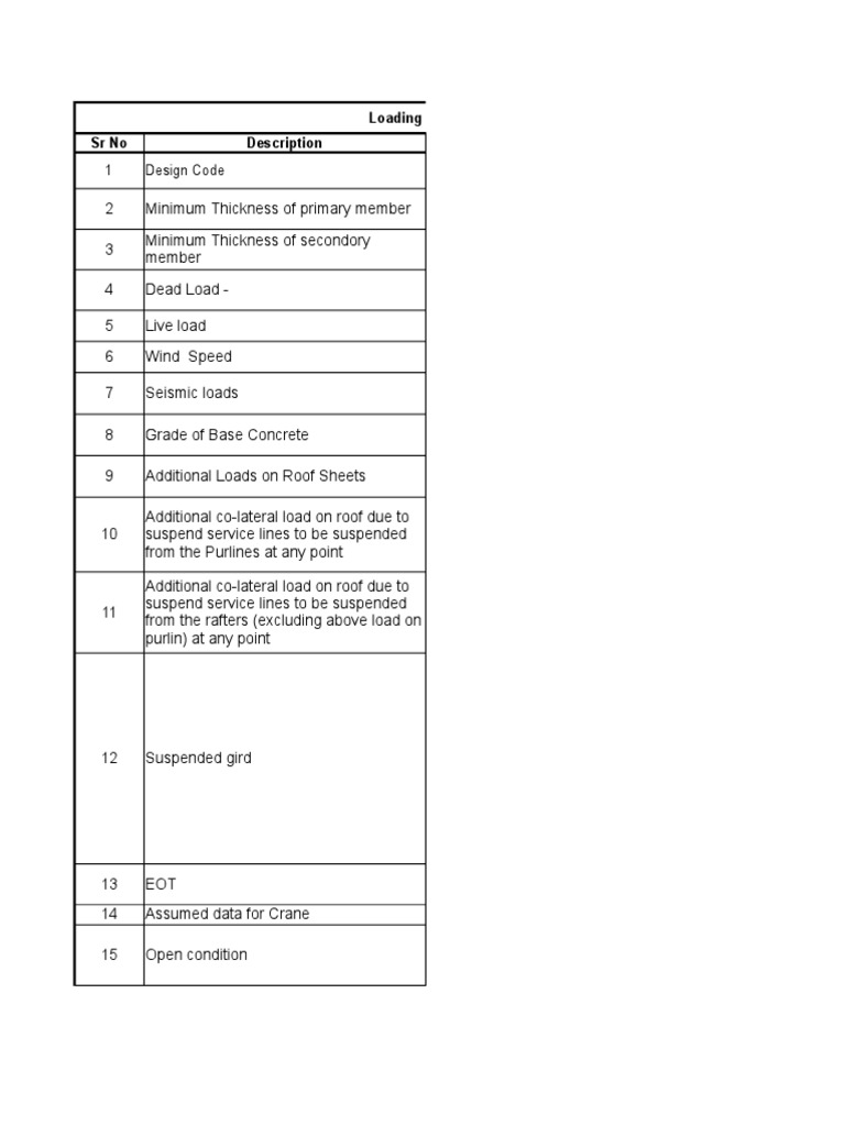 A Comprehensive Guide to Structural Loading Considerations for the ...