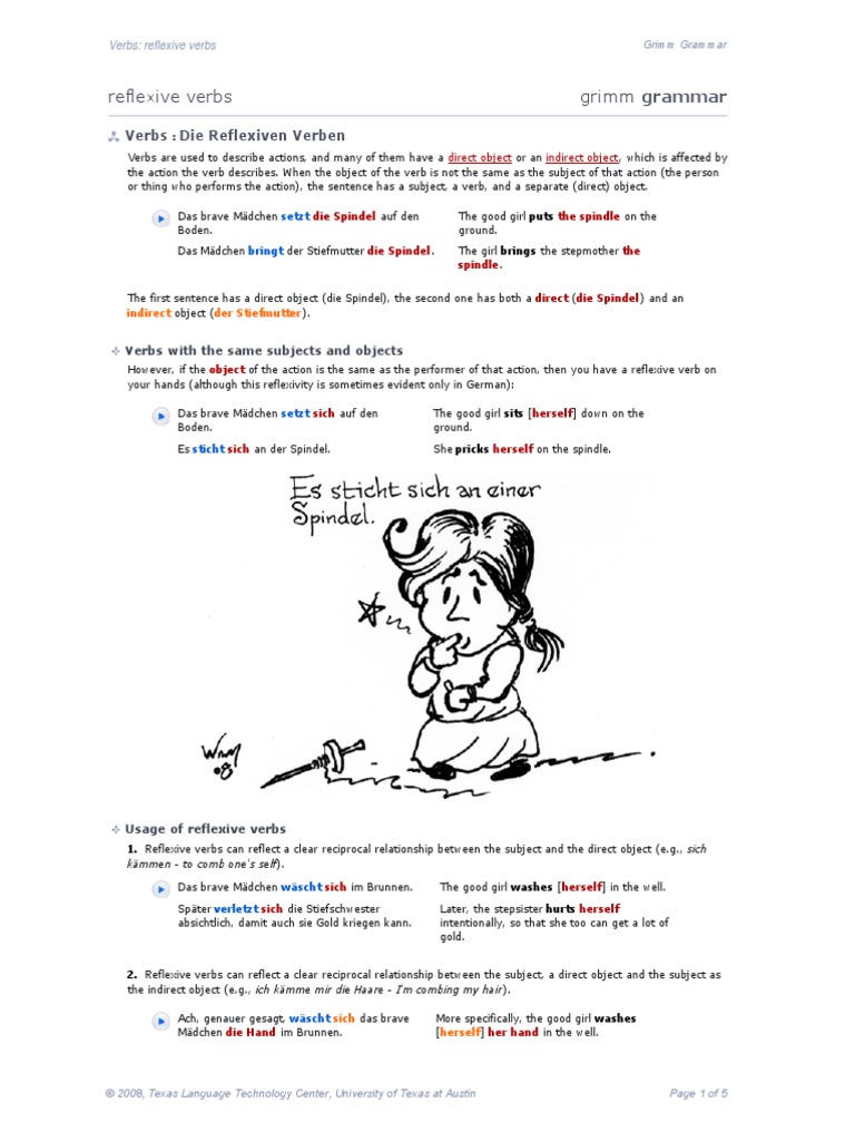 Reflexive Verbs German | PDF | Object (Grammar) | Syntactic Relationships