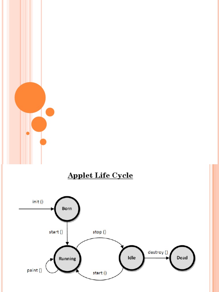 Applet | PDF | Html Element | Html Applet | PDF | Html Element | Html