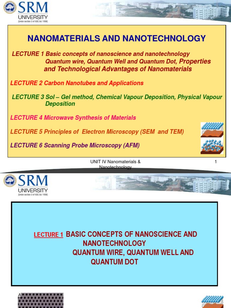 Nano Technology For 1D, 2D, 3D | PDF | Nanotechnology | Nanomaterials