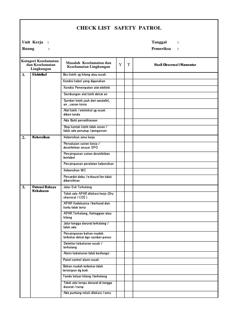 CHECK LIST SAFETY PATROL (Edit Terakhir) | PDF
