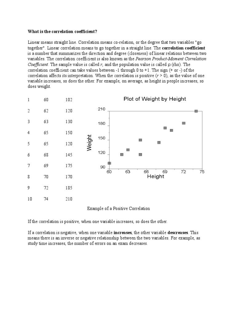 What Is The Correlation Coefficient?: Coefficient. The Sample Value Is ...