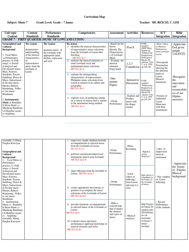 Curriculum Map Music | PDF | Songs | Entertainment