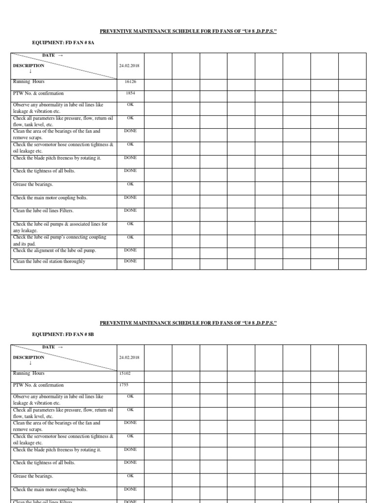 Preventive Maintenance Schedule For FD Fans of "U# 8, D.P.P.S ...