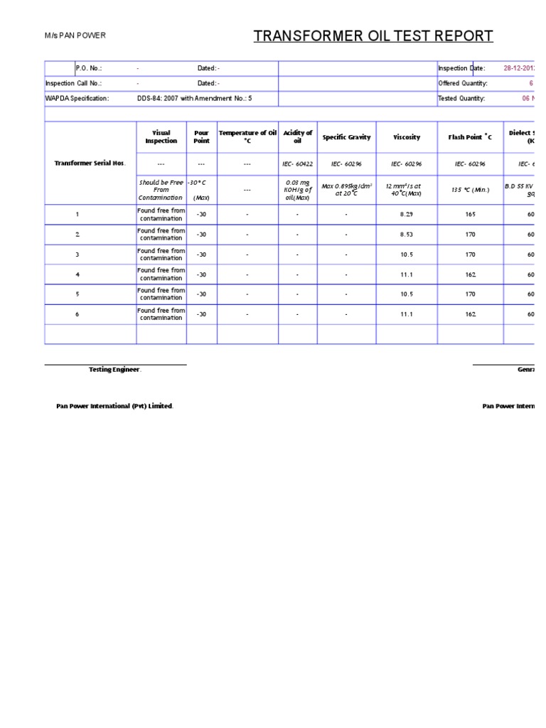 Oil Test Report (SEPCOL) 6 Sample | PDF | Chemical Substances | Chemistry