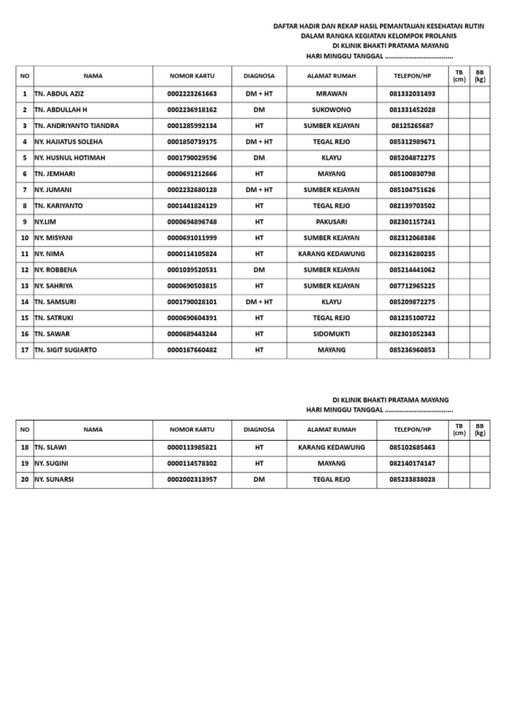 Absen Prolanis 1 | PDF