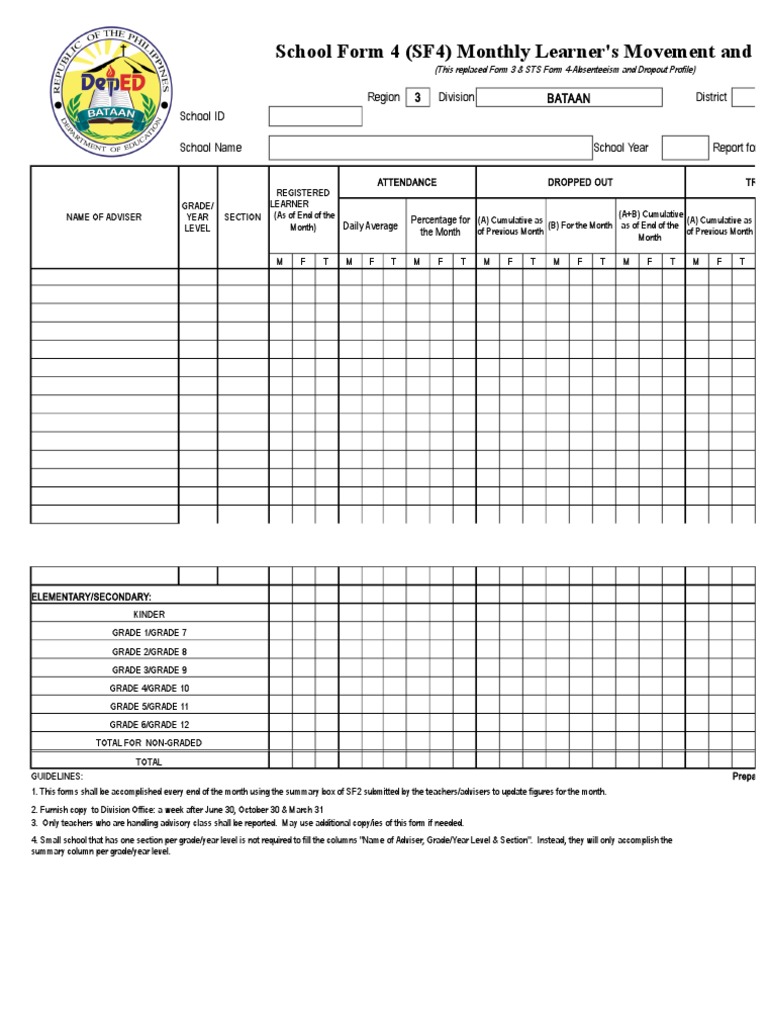 Modified School Form 4 - Monthly Learners Movement and Attendance | PDF | Behavior Modification ...