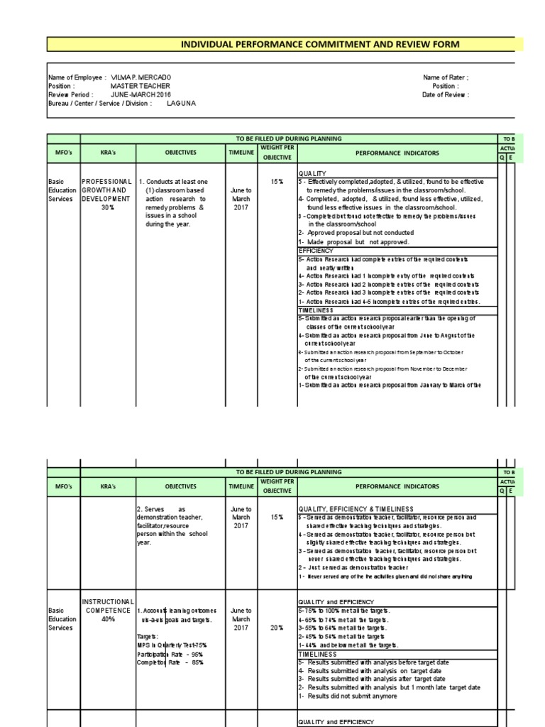 Individual Performance Commitment and Review Form: Laguna | PDF ...
