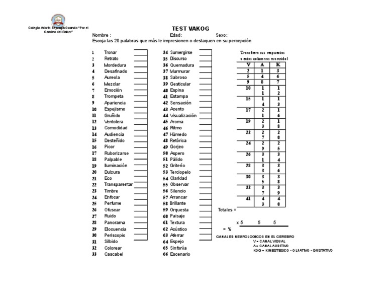 Test Vakog | PDF | Deportes | Ocio