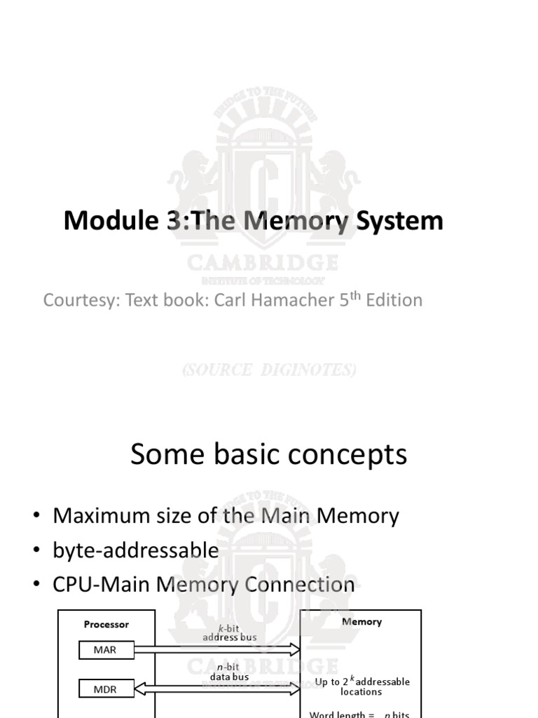 Module 3:the Memory System: Courtesy: Text Book: Carl Hamacher 5 ...