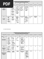 Registration Classes in CIDB and UPKJ | PDF | Electric Power ...