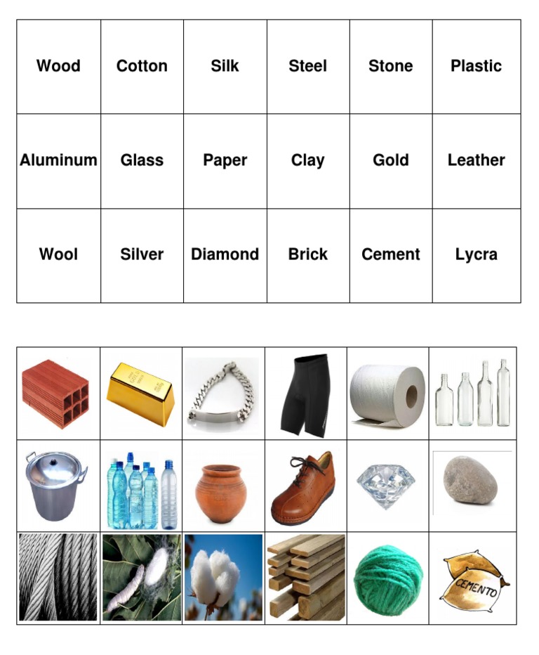 Wood Cotton Silk Steel Stone Plastic | PDF