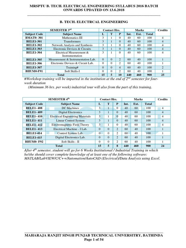 Mrsptu B Tech Electrical Engg Syllabus Sem 3 8 2016 Batch Onwards