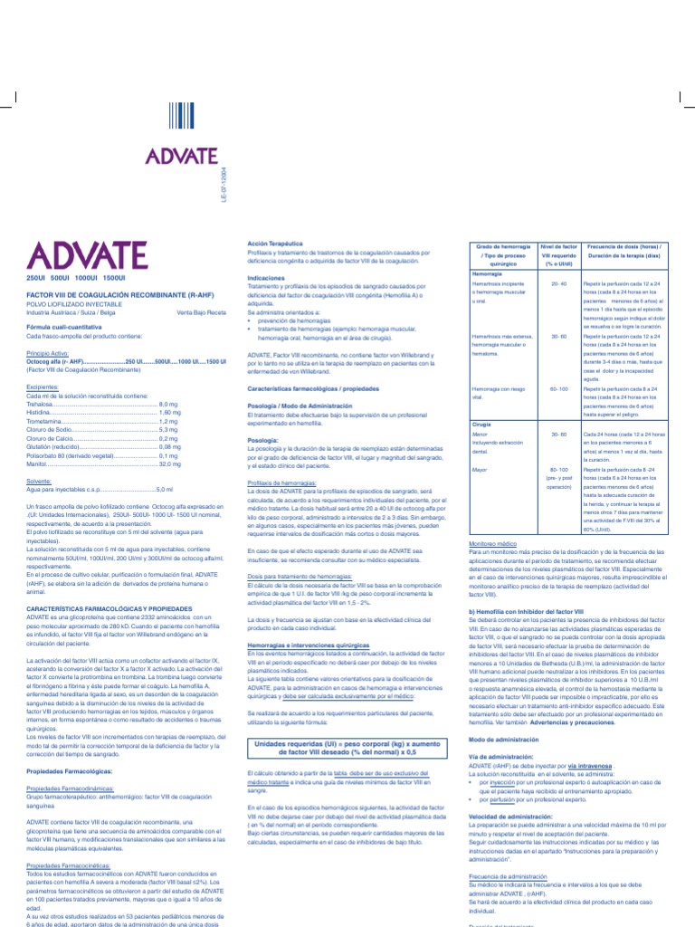 Factor VIII | Coagulación | Hemofilia