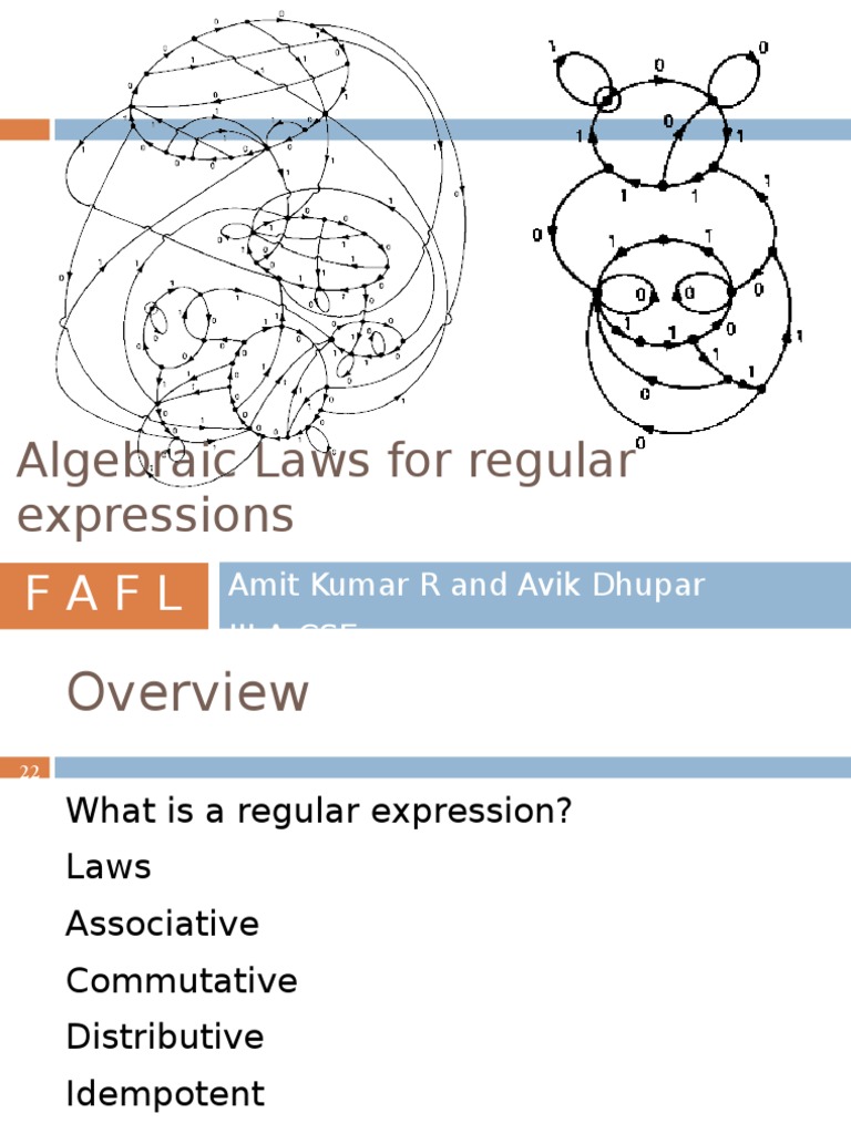 Algebraic Laws for Regular Expressions | PDF | Regular Expression | Algebra