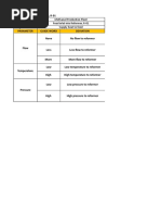 CSTR Reactor Design and Autocad Drawings | PDF | Chemical Engineering ...