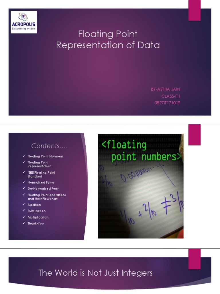Floating Point Representation of Data: By-Astha Jain Class-It1 ...