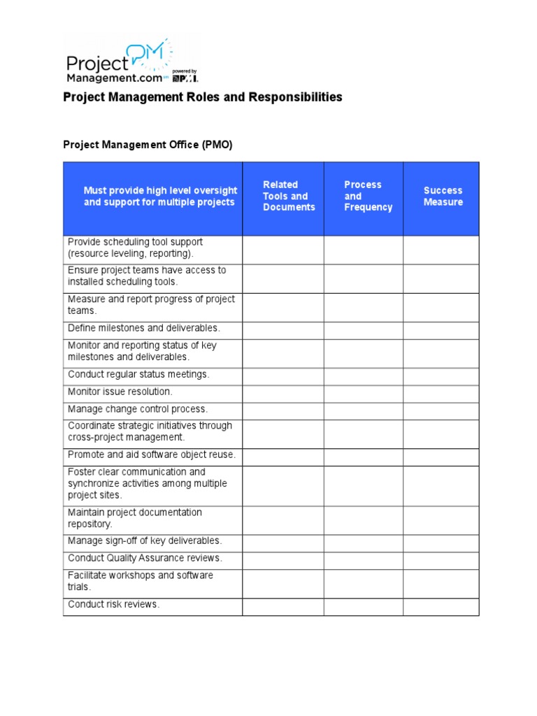 Project Roles Responsibilities | Download Free PDF | Project Management ...