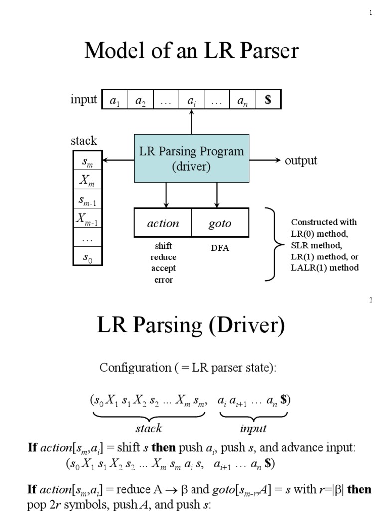 LRParsers | PDF | Parsing | Theoretical Computer Science