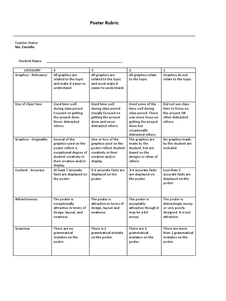 Poster Rubric | PDF | Rubric (Academic) | Graphics