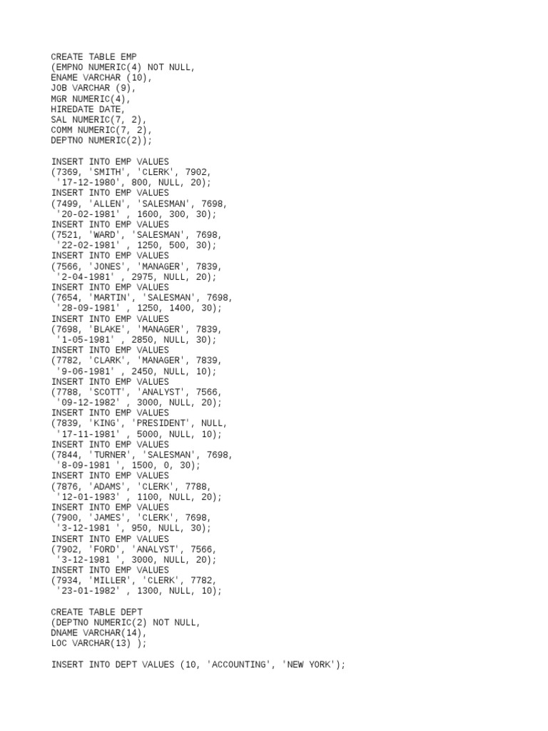 Scott Tiger Demo SQL Server | PDF