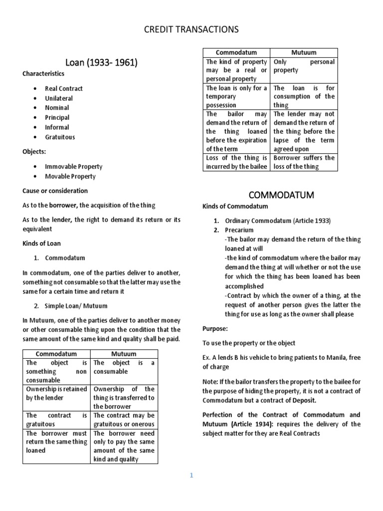 Credit Reviewer | PDF | Usury | Interest